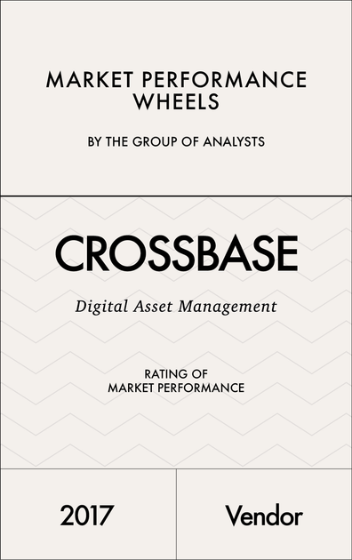 CROSSBASE – Tagged "CROSSBASE"– The Group of Analysts