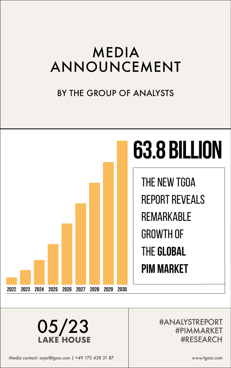 TGOA Releases New PIM Report! – The Group of Analysts