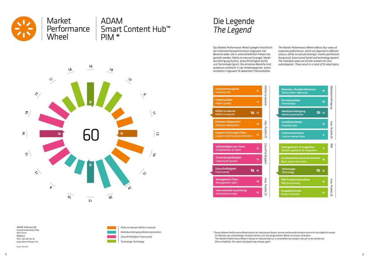 ADAM x TGOA | MPW - if you wanna catch the truth! – The Group of Analysts