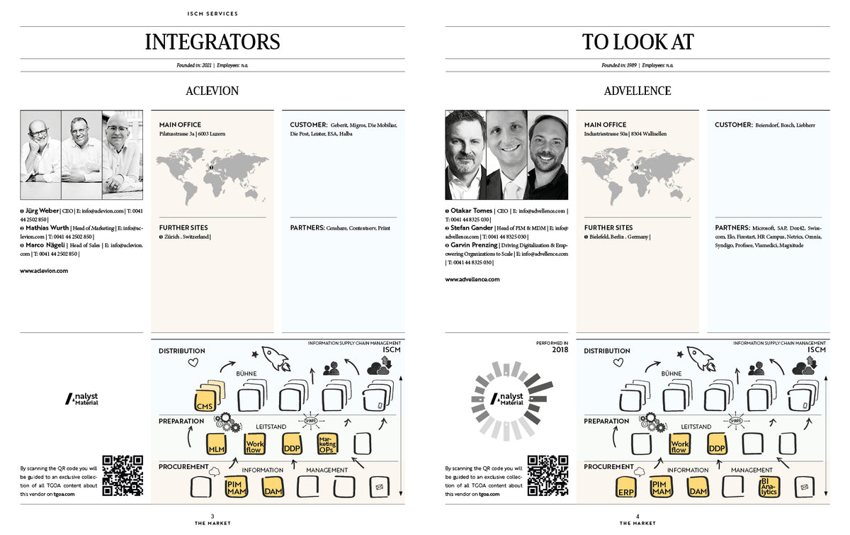 ISSUE 01 – ISCM – The Group of Analysts